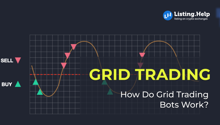 What is Grid Trading? How do Grid Trading Bots work? - Listing.Help ...