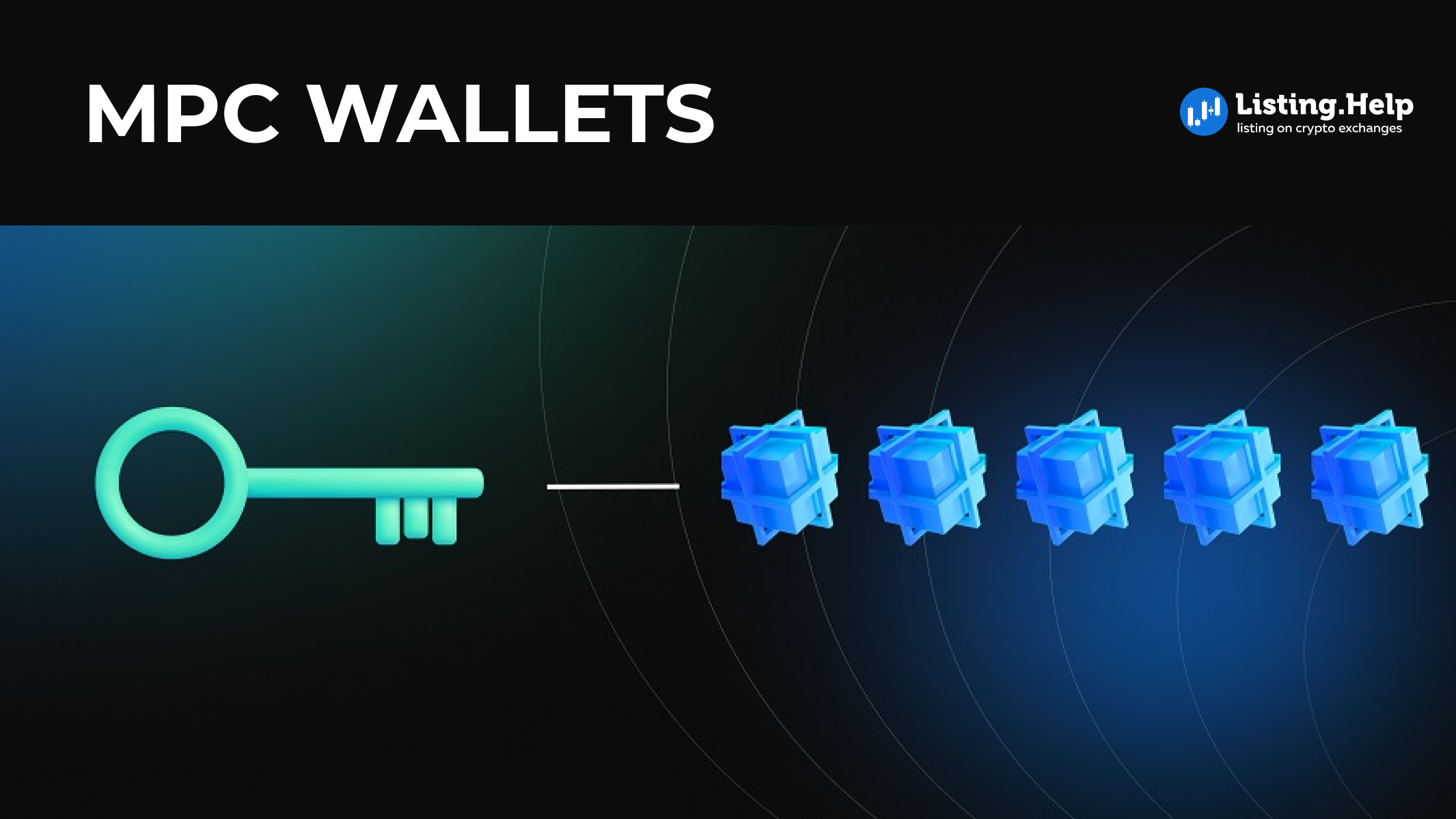 What Are Multi-Party Computation Wallets? Top MPC Wallets - Listing ... What Are Multi-Party Computation Wallets? Top MPC Wallets - Listing ...